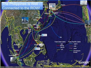 20th Anniversary of Internet in the Philippines | PPT