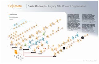 Co|Create Website Documentation Guidebook | PDF | Web Development | Internet