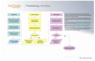 Co|Create Website Documentation Guidebook | PDF | Web Development ...