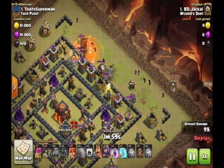 Coc tech report | PPT