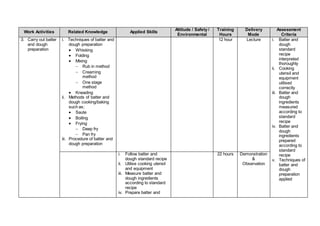 Cocu 2 (dough and batter preparation) | DOCX