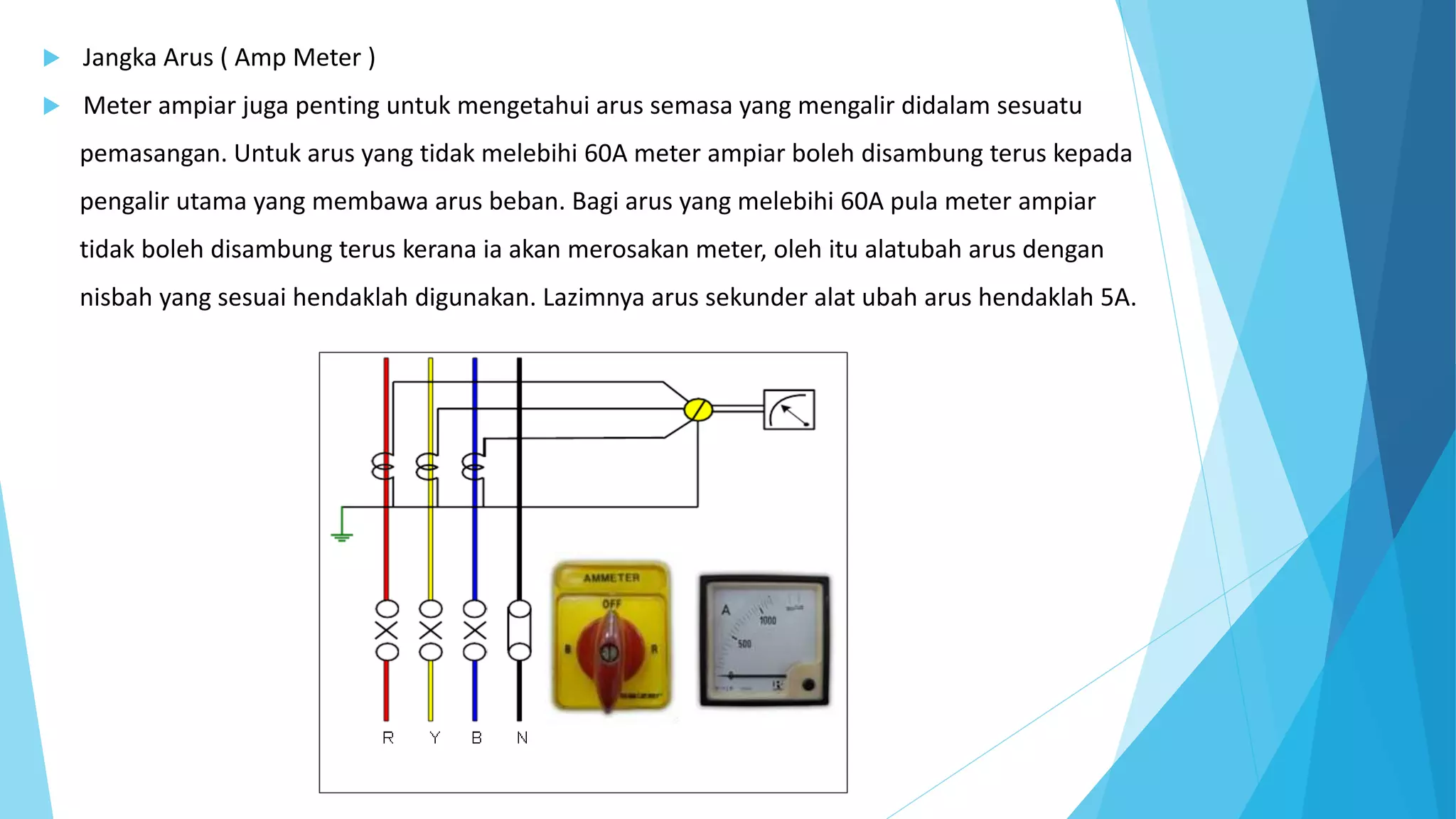 Jenis-jenis Papan Suis Utama ( Main Switch Board) | PPTX