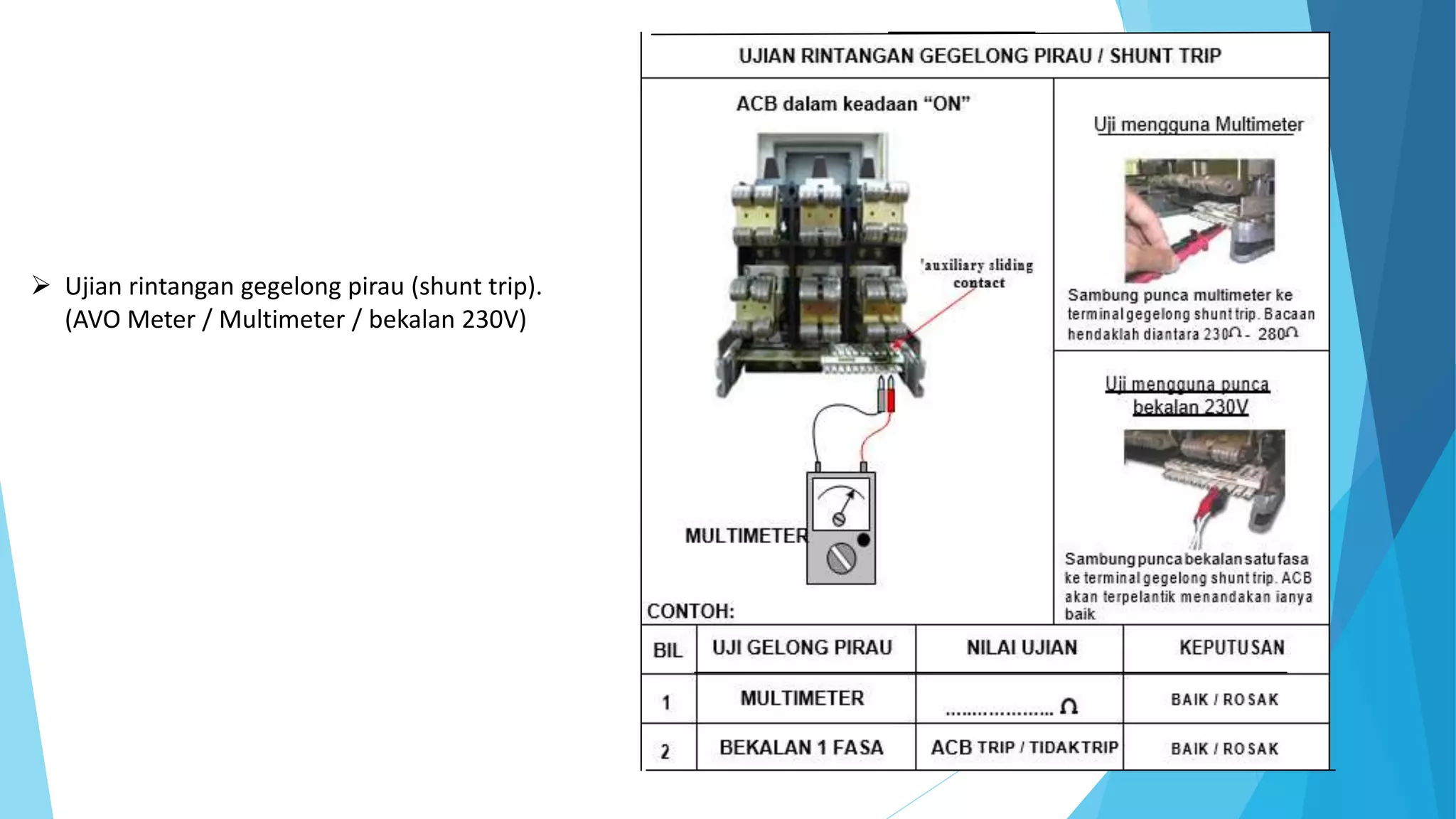 Jenis-jenis Papan Suis Utama ( Main Switch Board) | PPTX