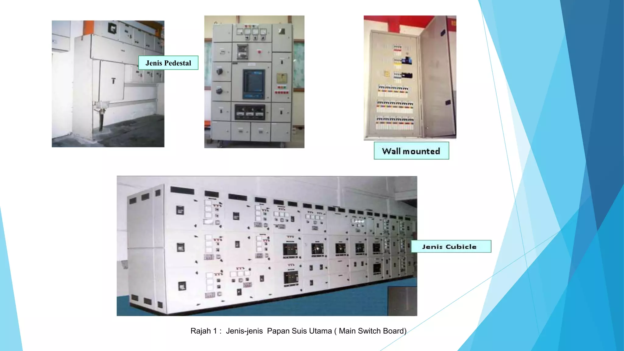 Jenis-jenis Papan Suis Utama ( Main Switch Board) | PPTX