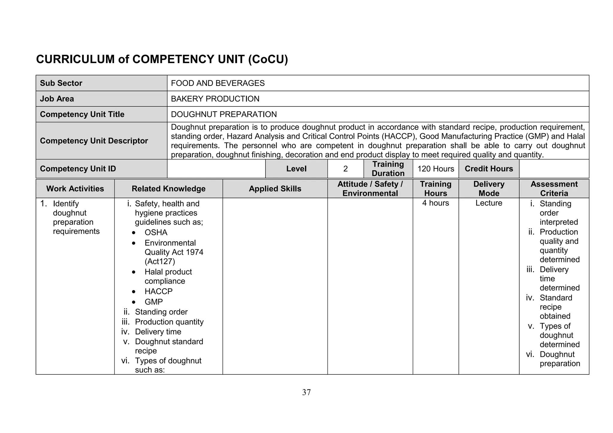 COCU 3 (DOUGHNUT PREPARATION) ENGLISH.pdf
