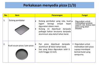 Cocu 5 pizza preparation | PDF
