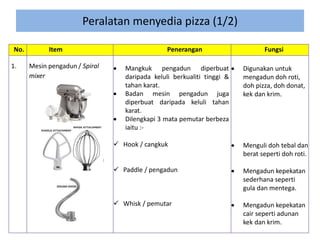 Cocu 5 pizza preparation | PDF