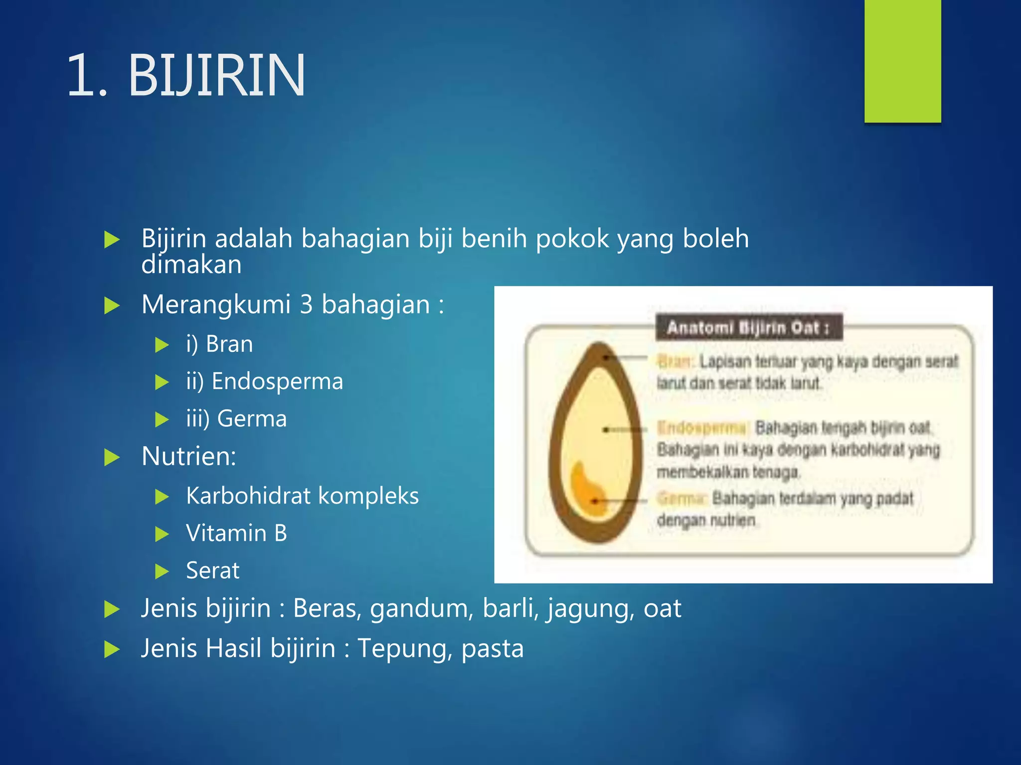 Penghasilan Beras & Kanji | PPTX