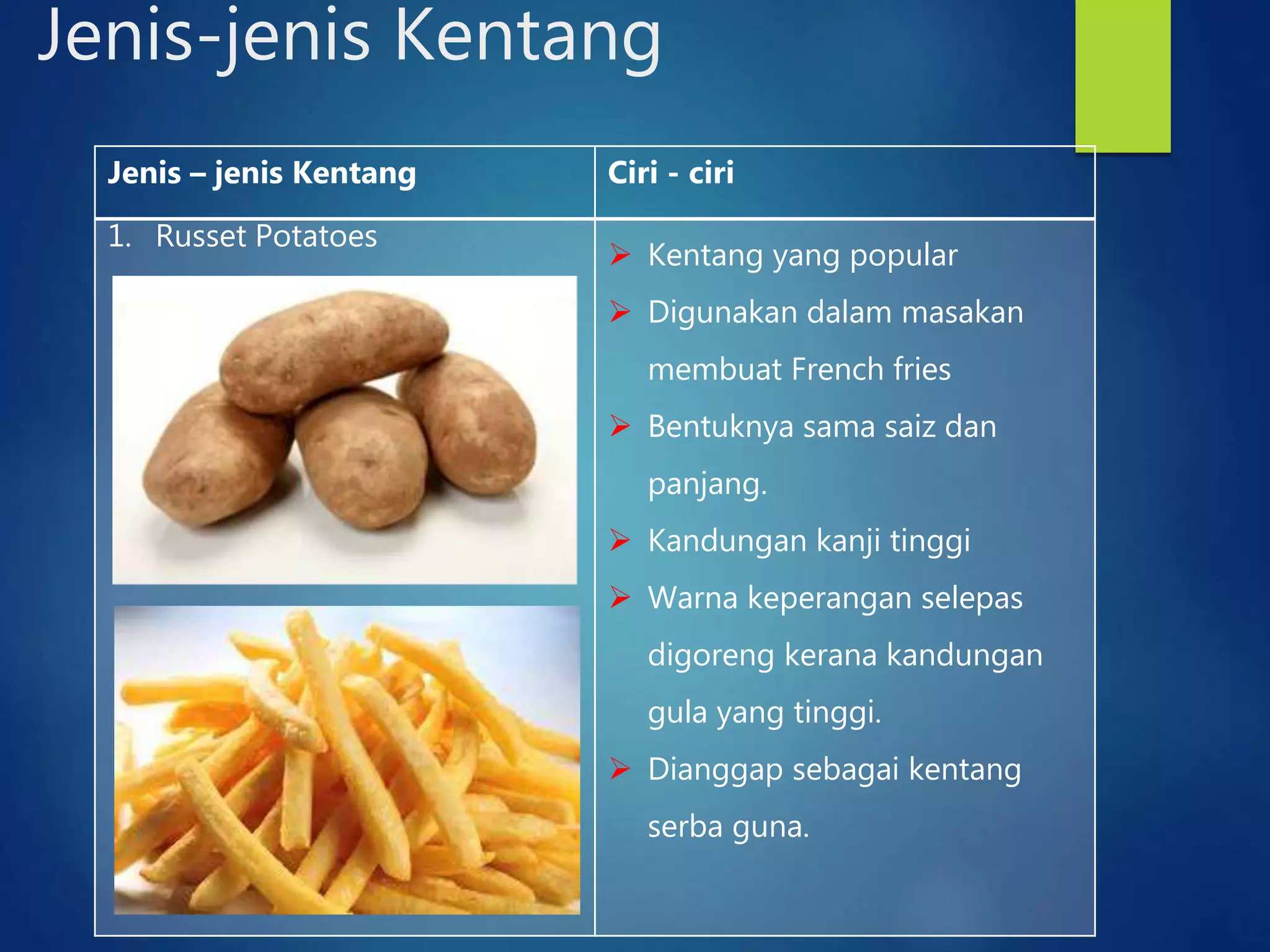Penghasilan Beras & Kanji | PPTX