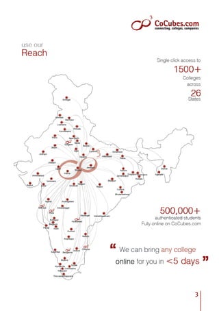 Co cubes.com corporate brochure | PDF