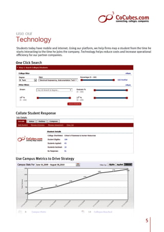 Co cubes.com corporate brochure | PDF