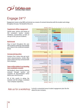 Co cubes.com corporate brochure | PDF
