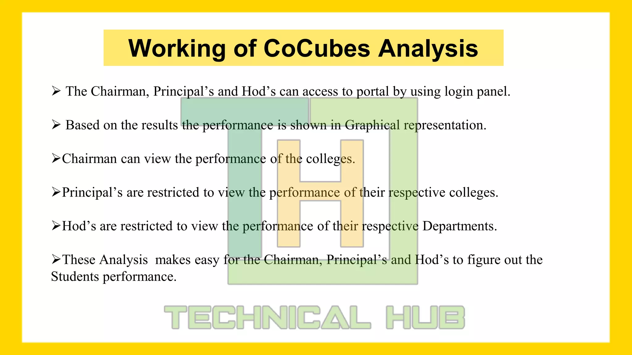 Co cubes analysis | PPTX