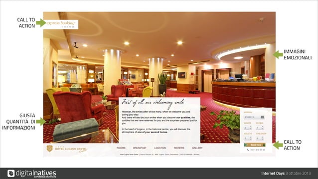 Conversion Oriented Design | PPT