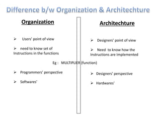 Cod introduction | PPT