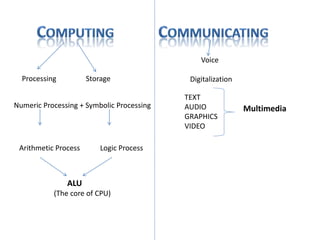 Cod introduction | PPT
