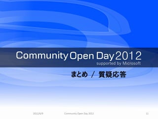 COD2012 T2/T3 : 実機で試す SQL Server の現状取得 | PPT