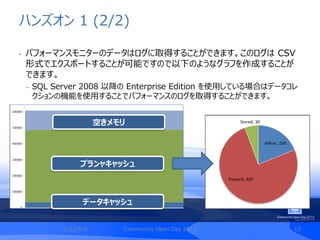 COD2012 T2/T3 : 実機で試す SQL Server の現状取得 | PPT