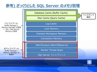 COD2012 T2/T3 : 実機で試す SQL Server の現状取得 | PPT