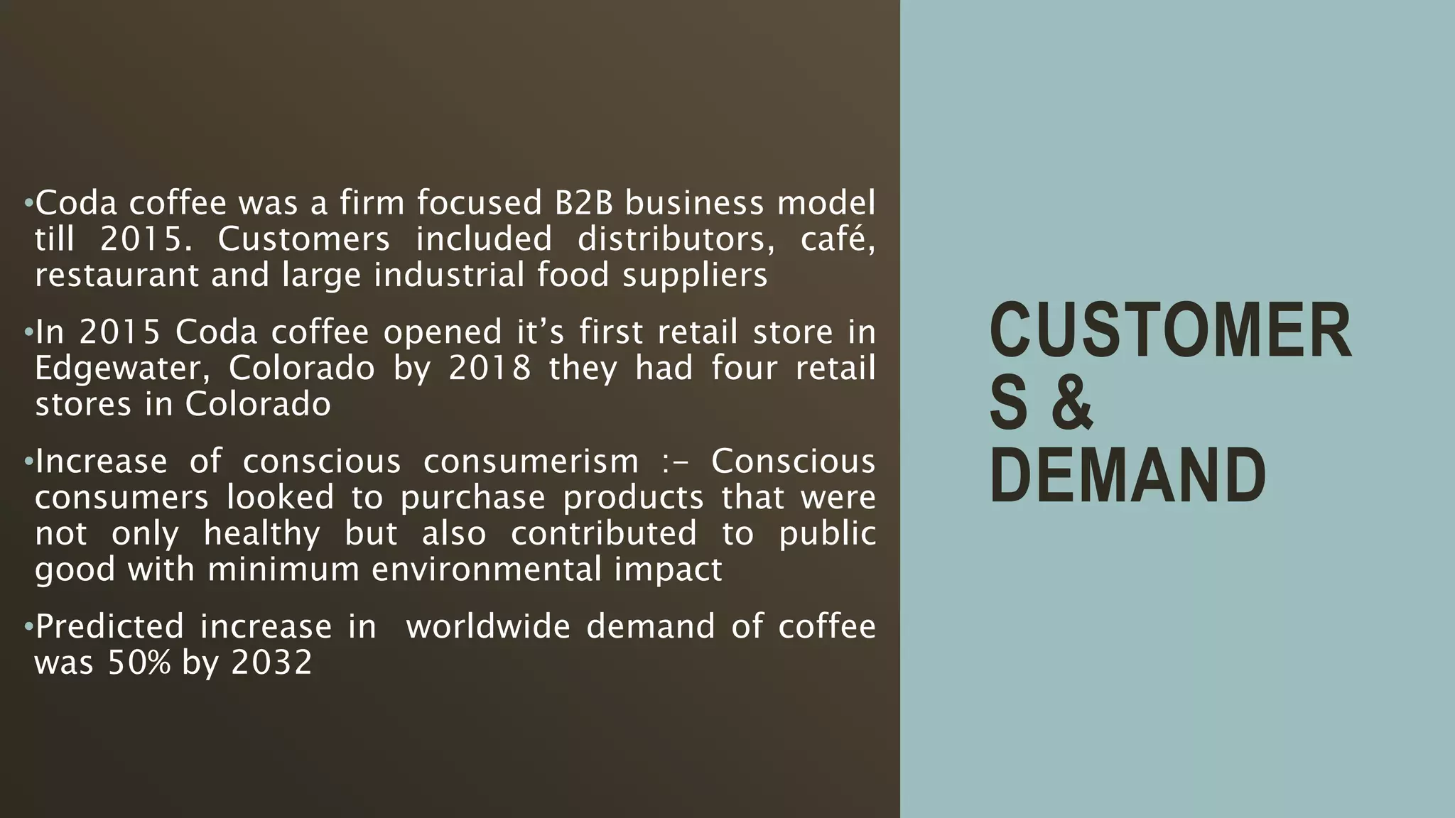 Coda coffee case study | PPTX