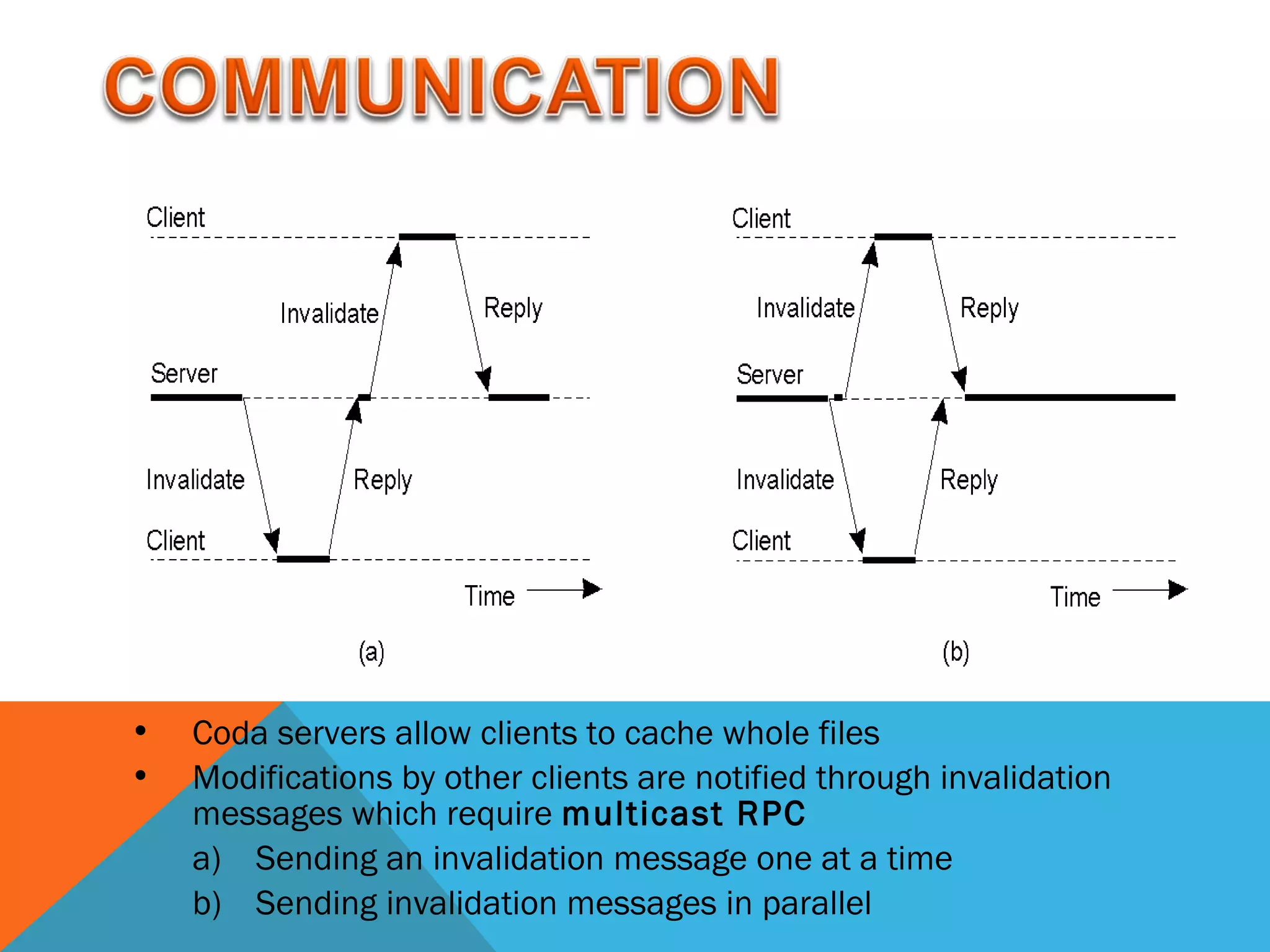 Coda file system | PPT