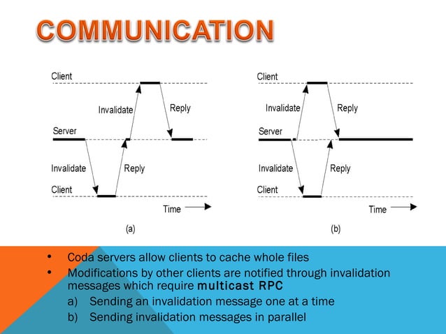 Coda file system | PPT