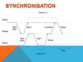 Coda file system | PPT