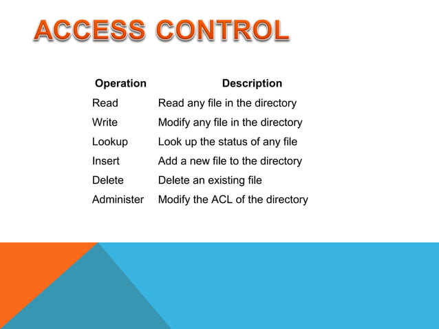 Coda file system | PPT
