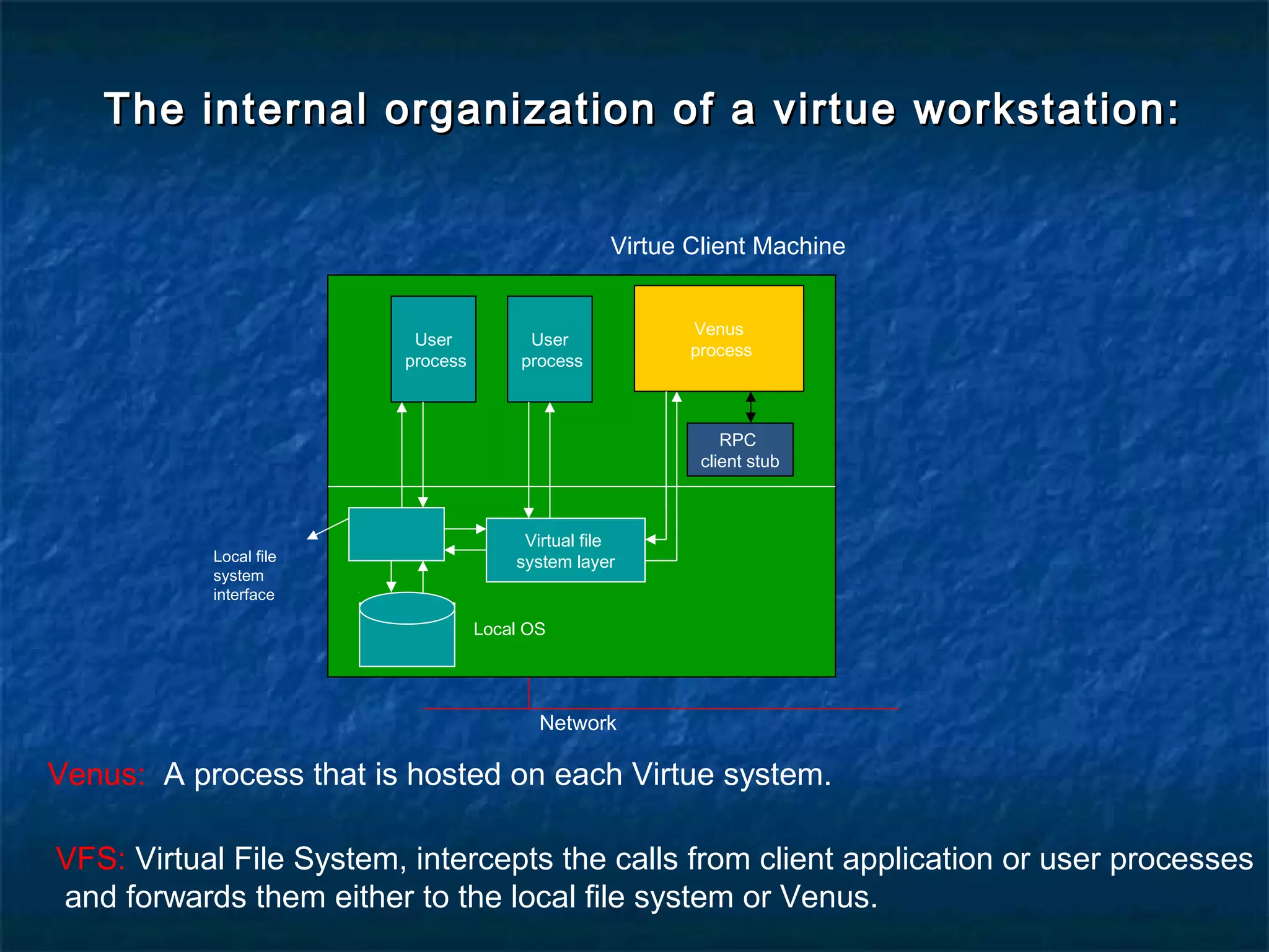 Coda file system tahir | PPT