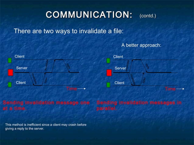 Coda file system tahir | PPT