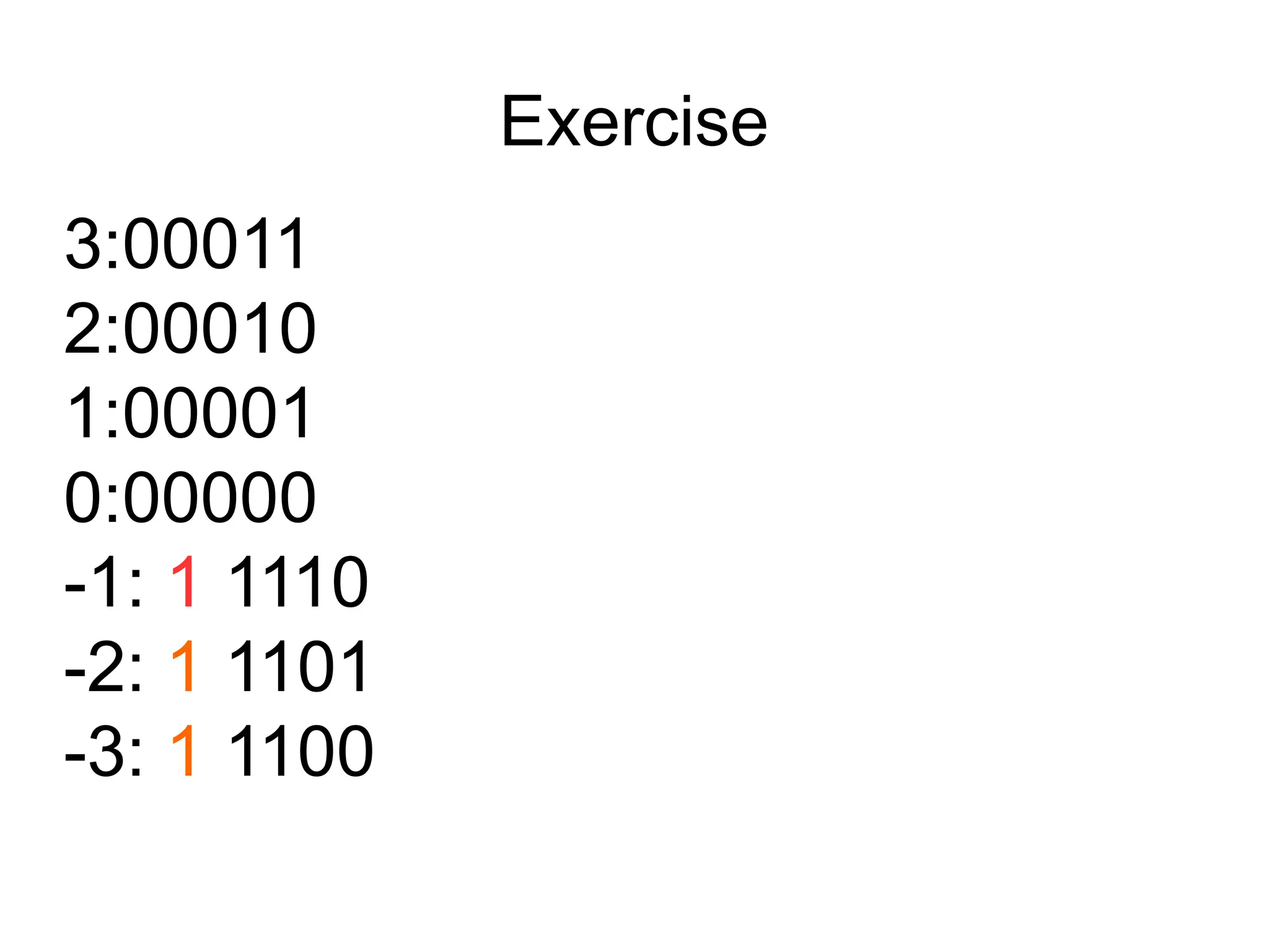 Codage-Negative numbers representation | PPT