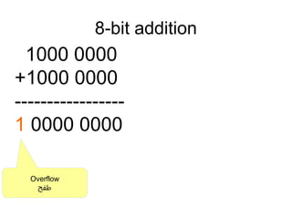 Codage- positif numbers representation | PPT