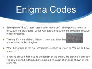 Codal analysis | PPT