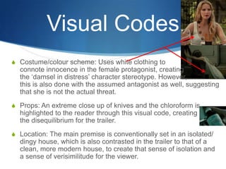 Codal analysis | PPT