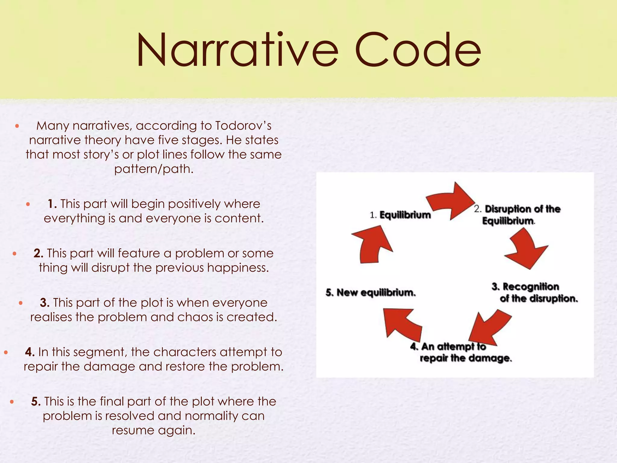 Codal analysis finished | PPT