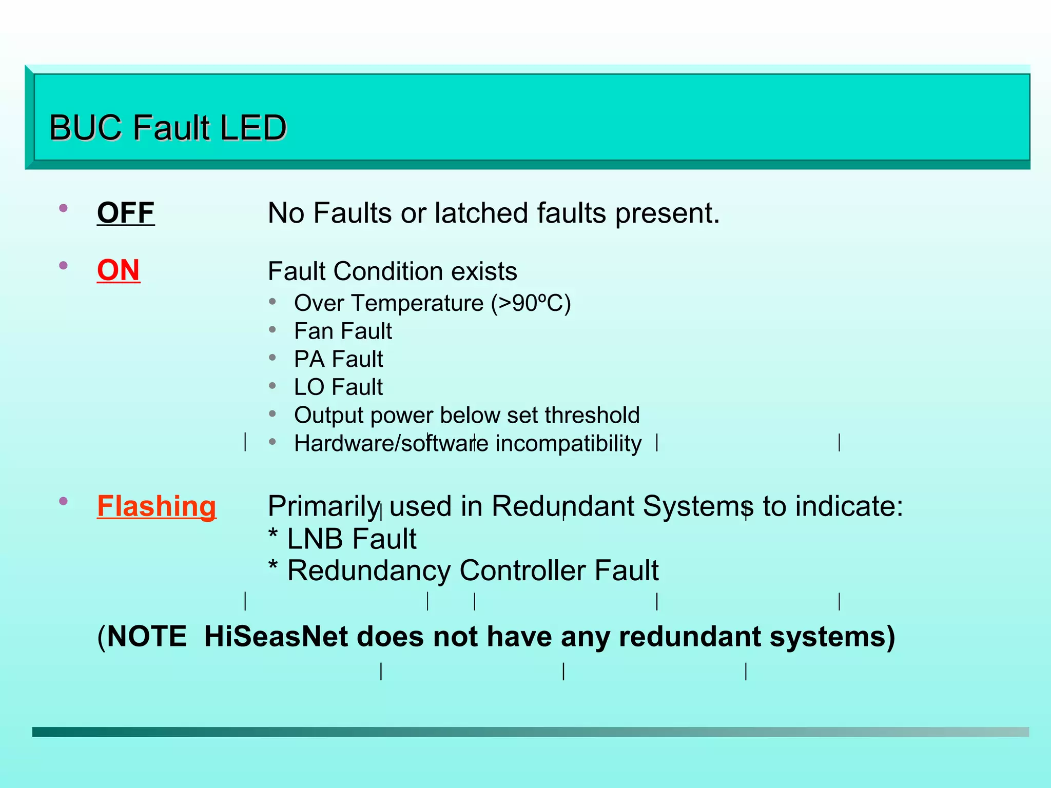 Codan buc presentation 6-1 | PPT