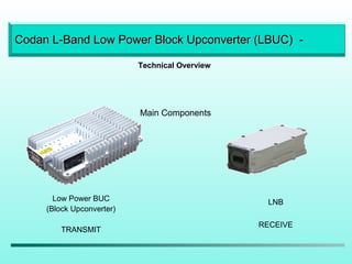 Codan buc presentation 6-1 | PPT