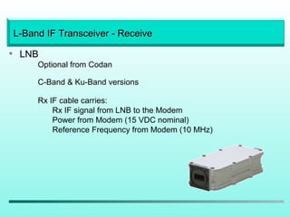 Codan buc presentation 6-1 | PPT
