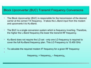 Codan buc presentation 6-1 | PPT