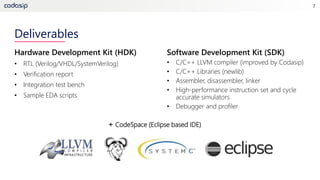 Codasip application class RISC-V processor solutions | PPTX