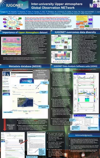 Inter-university Upper atmosphere Global Observation NETwork | PPT | Databases | Computer ...