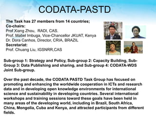 Capacity Building and Implementation Guidelines for Open Science: Practices of Preservation and ...