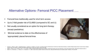 Vascular Access Part 1: Reducing risk and increasing catheter longevity ...