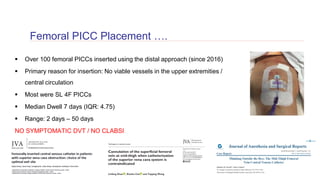Vascular Access Part 1: Reducing risk and increasing catheter longevity ...