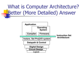 CODch1Slides.ppt | Computing | Technology & Computing