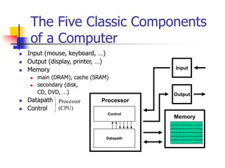 CODch1Slides.ppt | Computing | Technology & Computing