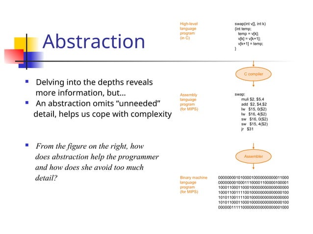 Computer Architecture Patterson chapter 1 .ppt