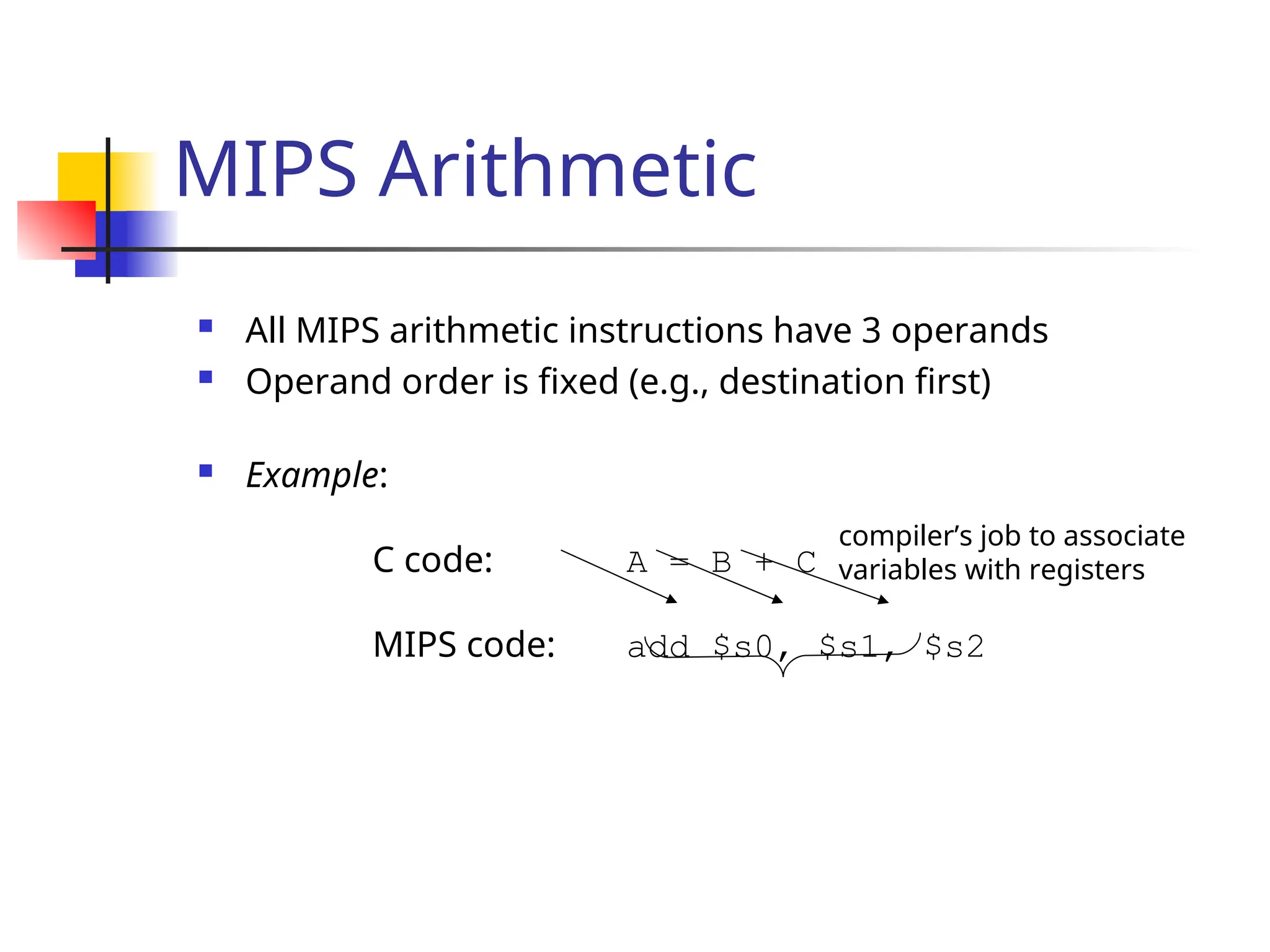 Computer Architecture Patterson chapter 3.ppt