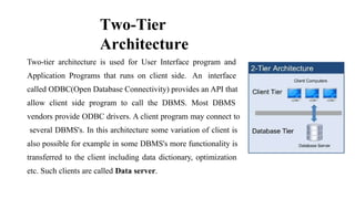 codd rules of dbms given by E F codd who is called father of dbms | PPTX