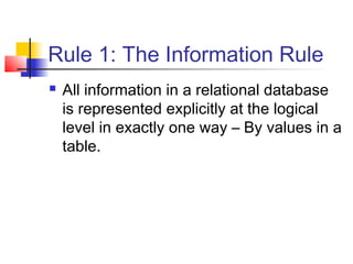 Codds12 rules | PPT